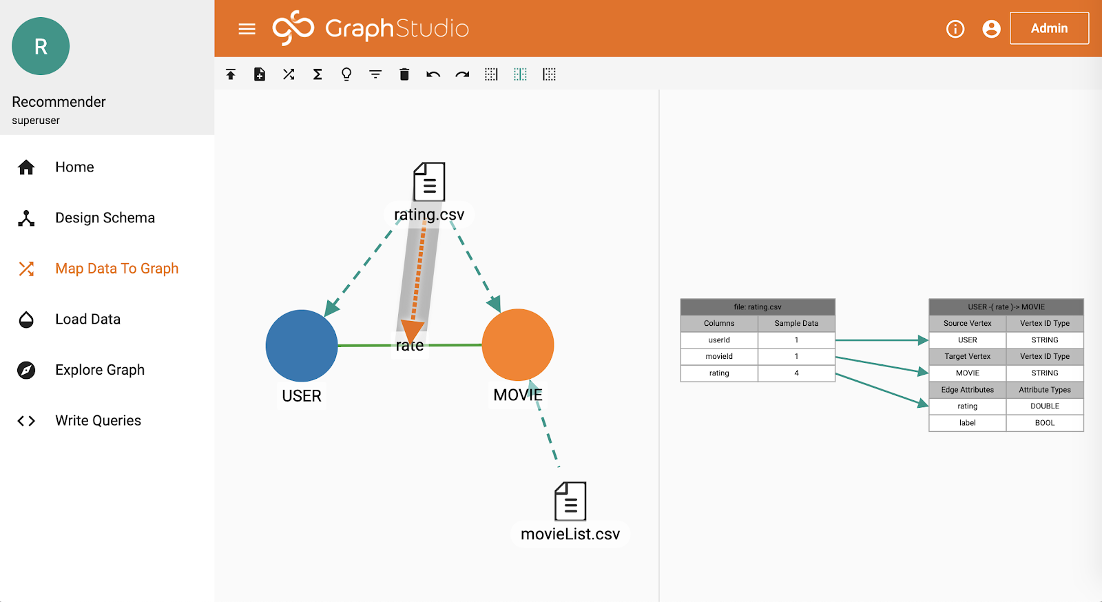 gold-miner/how-to-build-a-recommendation-system-in-a-graph-database-using-a-latent-factor-model ...
