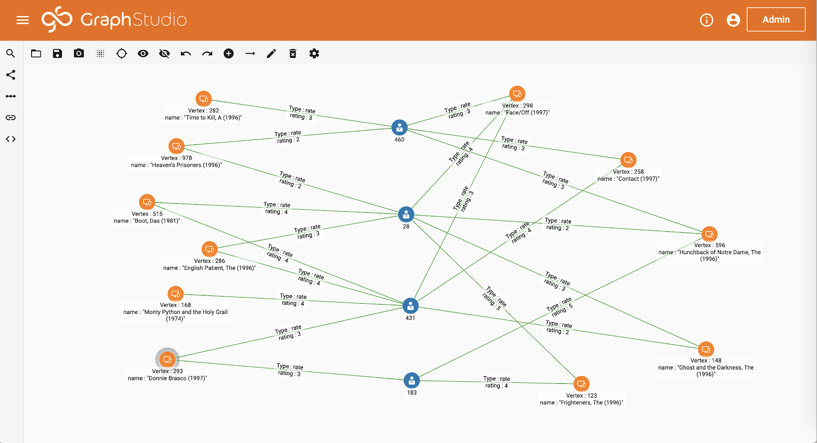 gold-miner/how-to-build-a-recommendation-system-in-a-graph-database-using-a-latent-factor-model ...